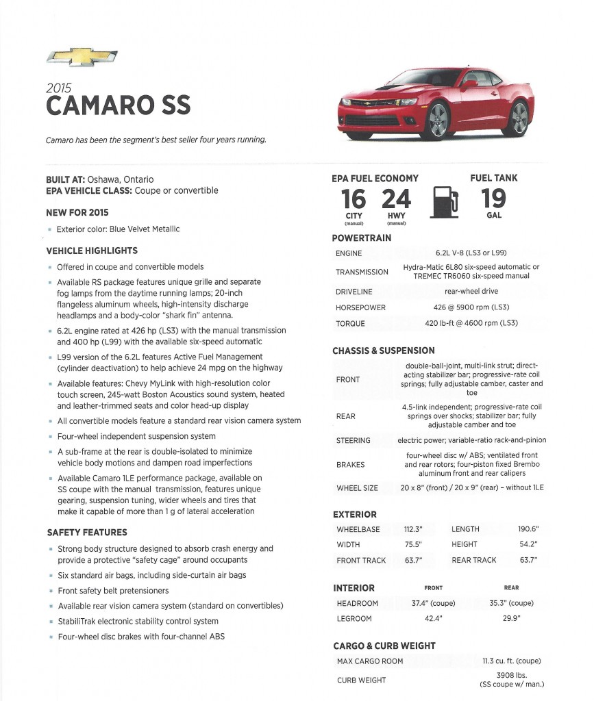 Camaro fact sheet - Matt Stone Cars