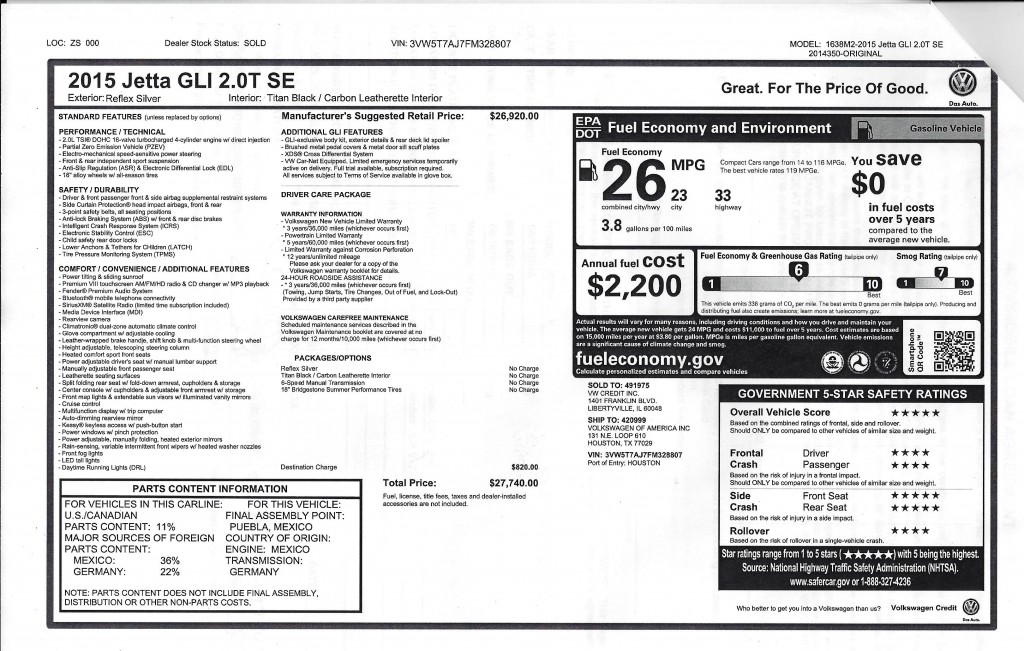 jetta-gli-sticker - Matt Stone Cars