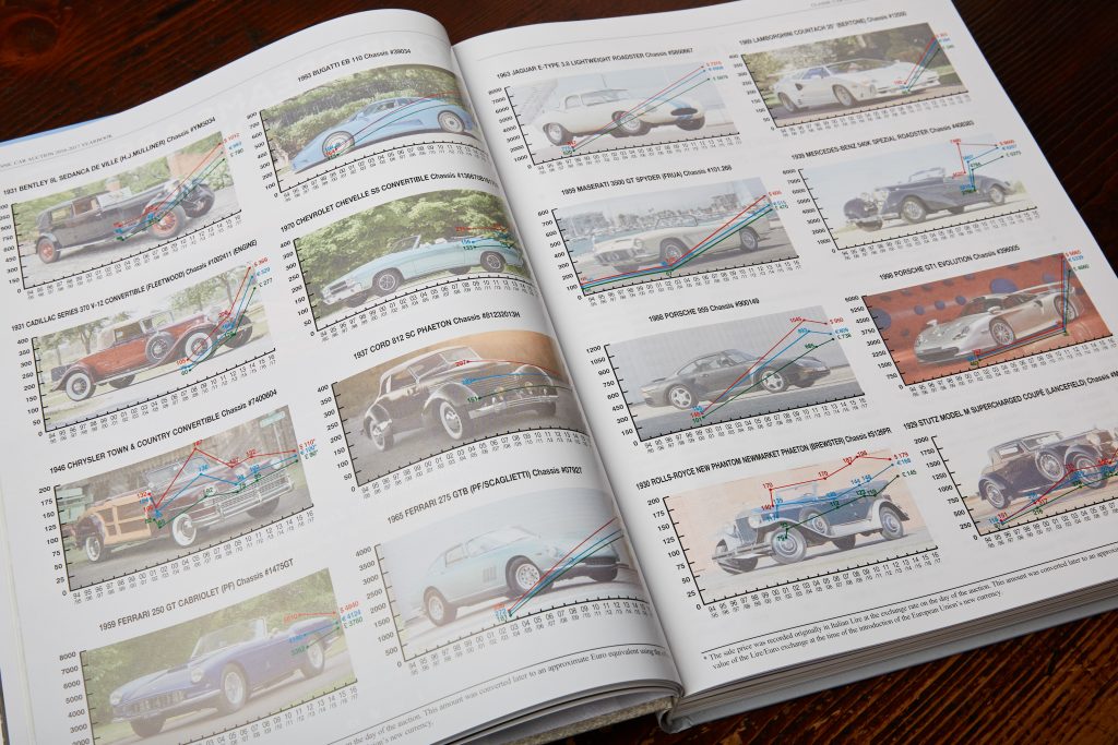 CCA_Yearbook_1617_0136 - Matt Stone Cars