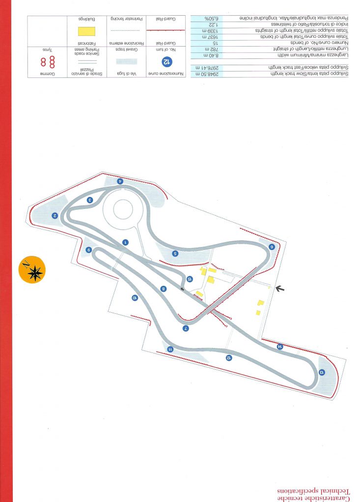 Fiorano specs and schematics - Matt Stone Cars
